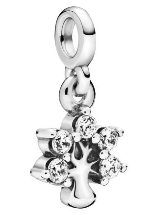 Pandora Berlocker på nätet - klockmagasinet.com